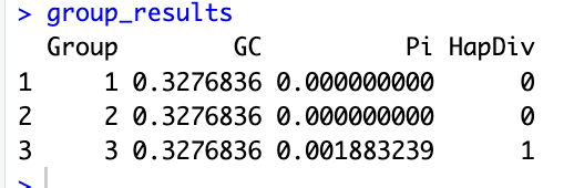 Getting started with population analysis in R - Sequence Gazing